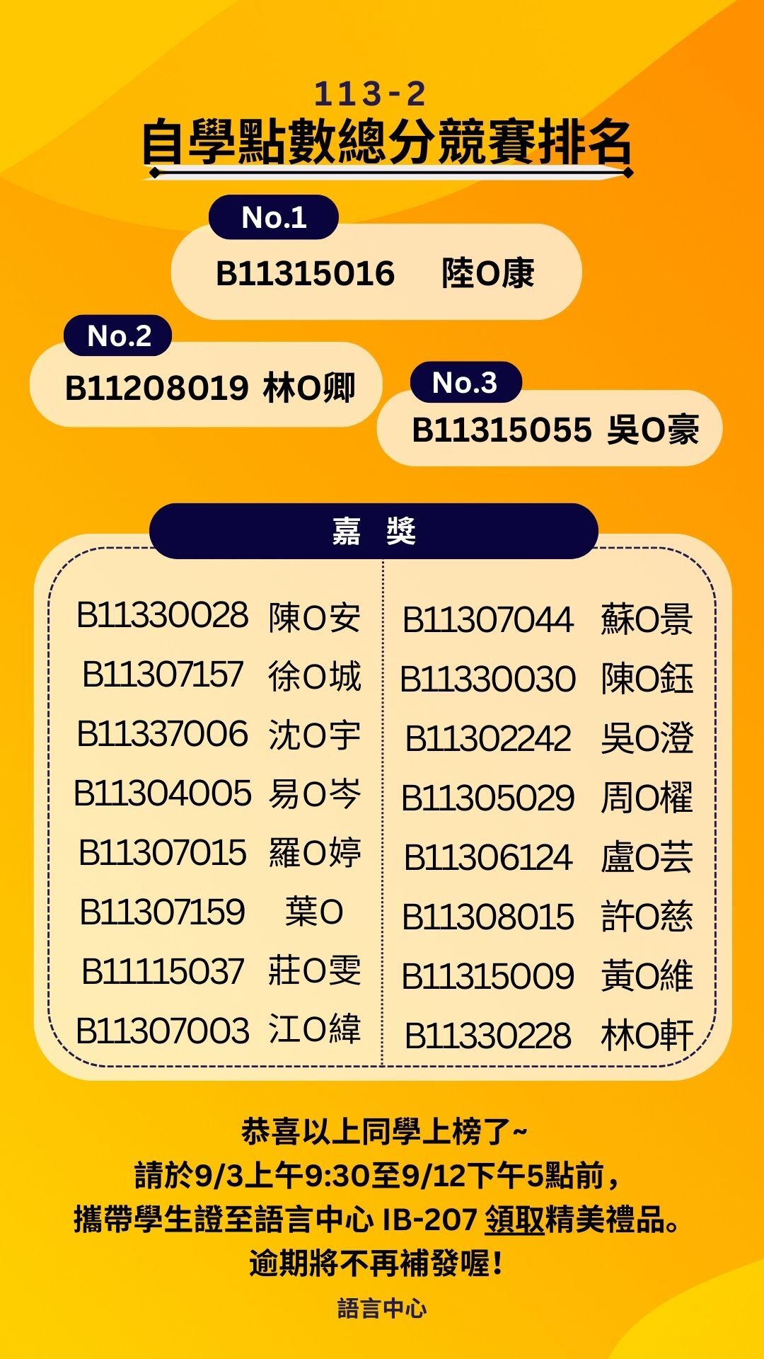 【榮譽榜】113-2英文自學點數競賽得獎名單