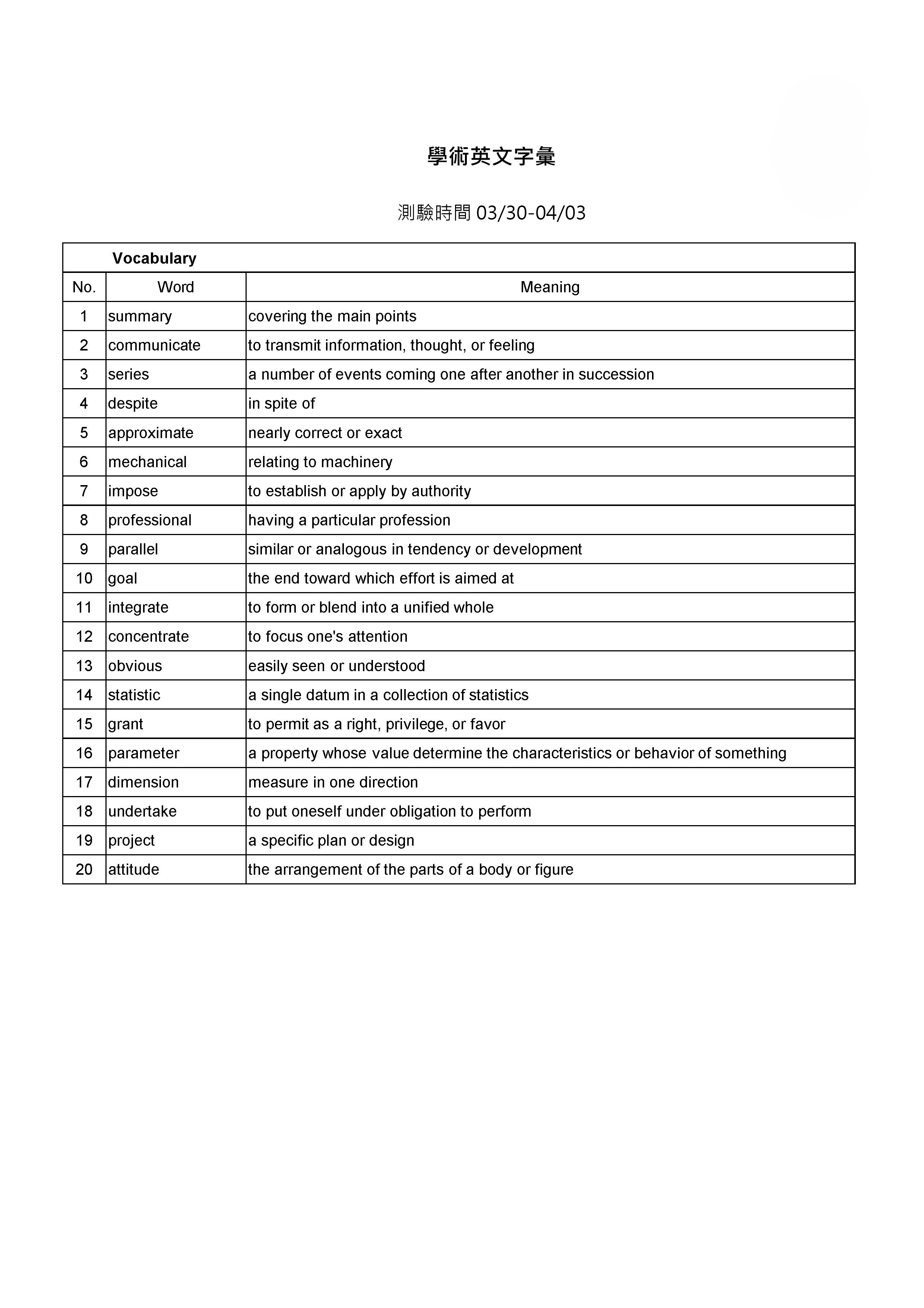 【線上學術英文詞彙測驗】第三週單字表(115/03/30-115/04/03)